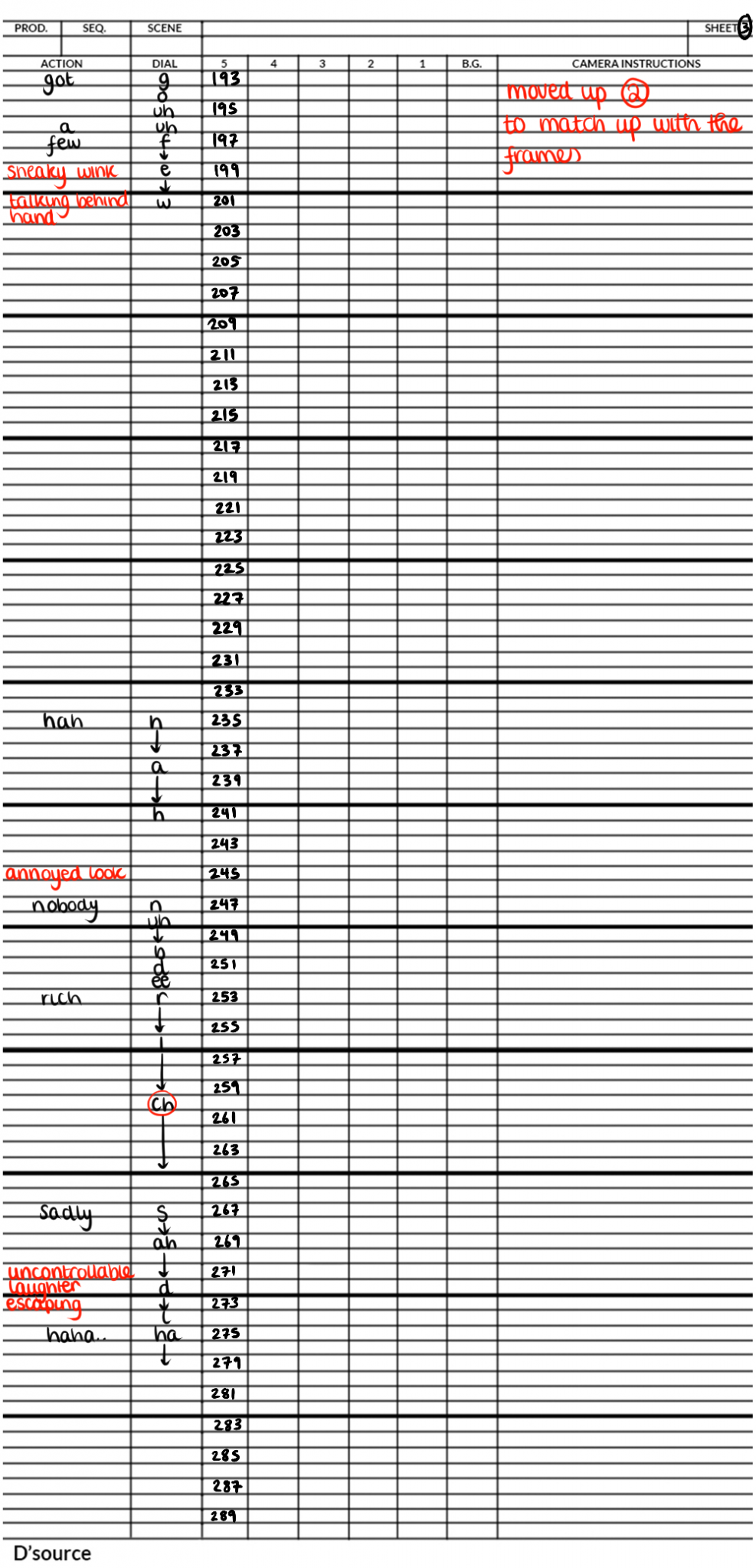 Visual Narrative – 23014313's blog